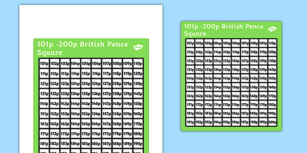 Dyslexic 101p-200p British Pence Square (teacher made)
