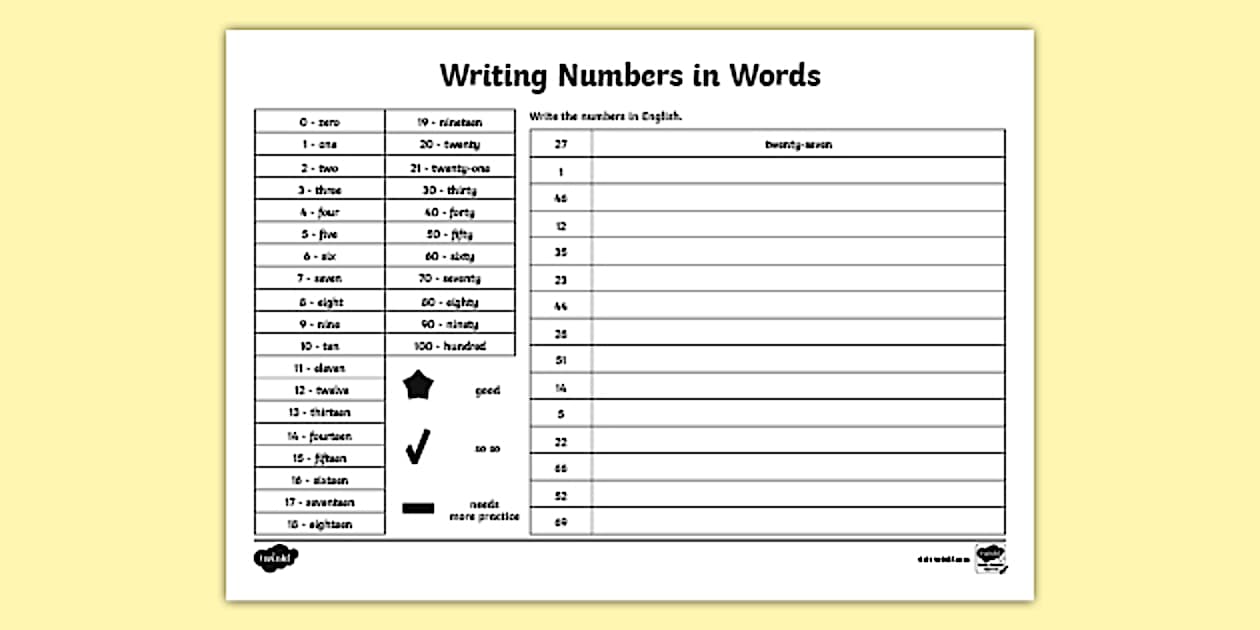 Writing Numbers in Words Worksheet (teacher made) - Twinkl