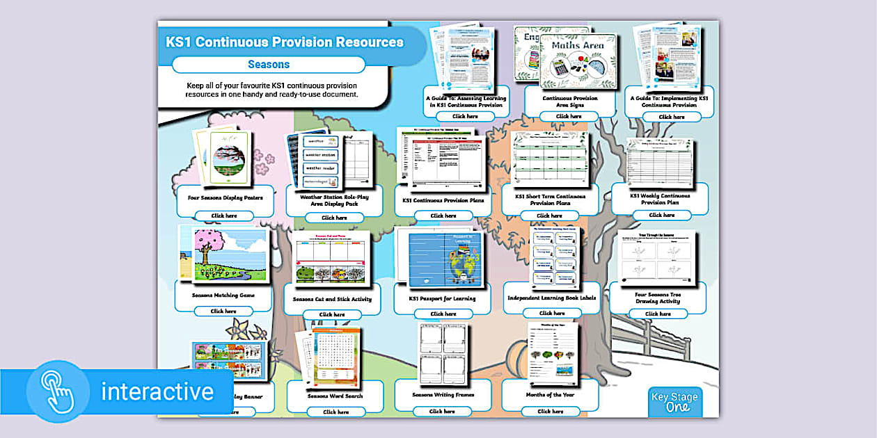 KS1 Continuous Provision Seasons Resources | Weather