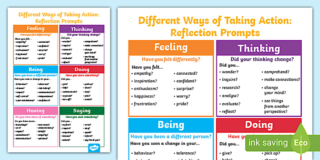 PYP: Different Ways of Taking Action Poster (teacher made)