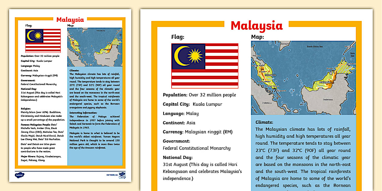 KS2 Malaysia Fact File (teacher made) - Twinkl