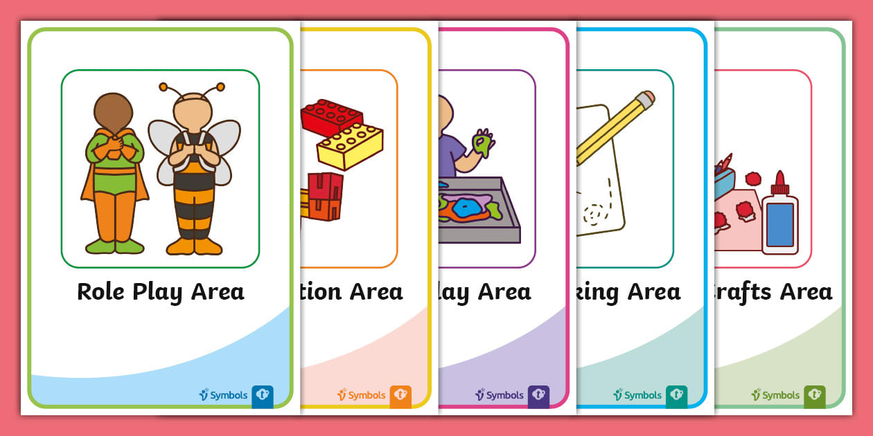 Twinkl Symbols: Classroom Area Display Posters - Twinkl