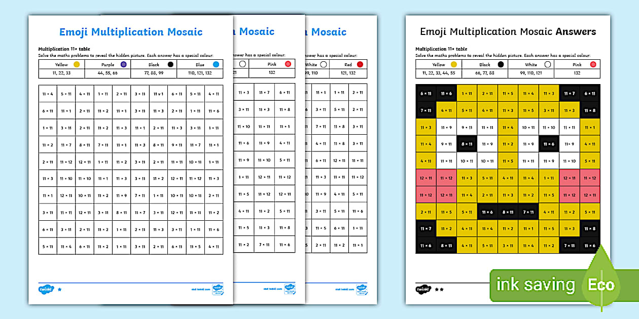 👉 11x Table Emoticon Multiplication Differentiated Activity