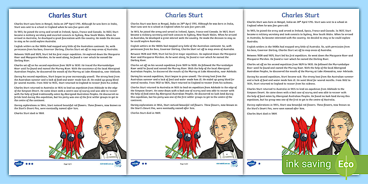 Charles Sturt Differentiated Fact Files - Year 4 History