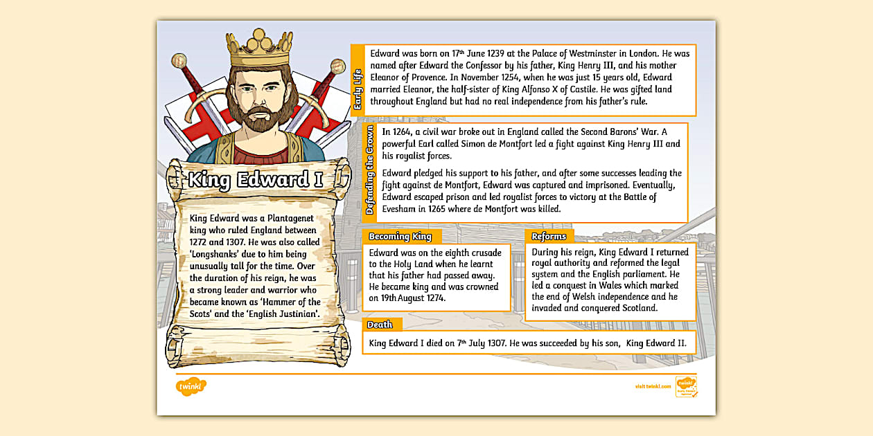 KS2 King Edward I Fact File - KS2 (teacher made) - Twinkl