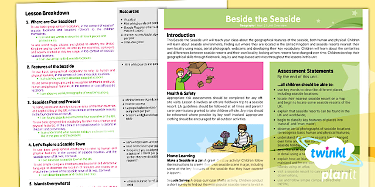 Geography: Beside the Seaside Year 2 Planning Overview