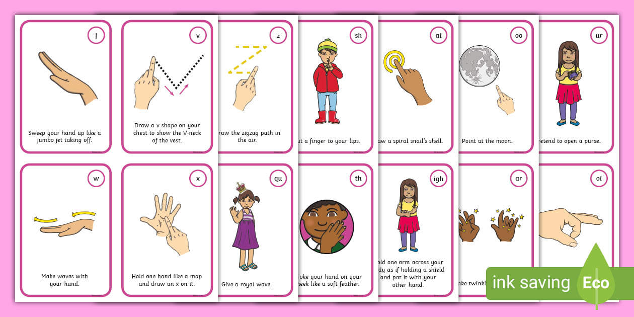 Learning Letter Sounds With Actions - Primary Resources