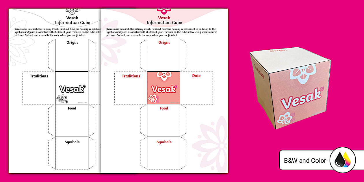 Vesak Information Cube for 6th-8th Grade (Teacher-Made)