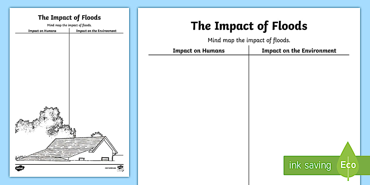 Mind Map the Impact of Floods Worksheet / Worksheet - Twinkl