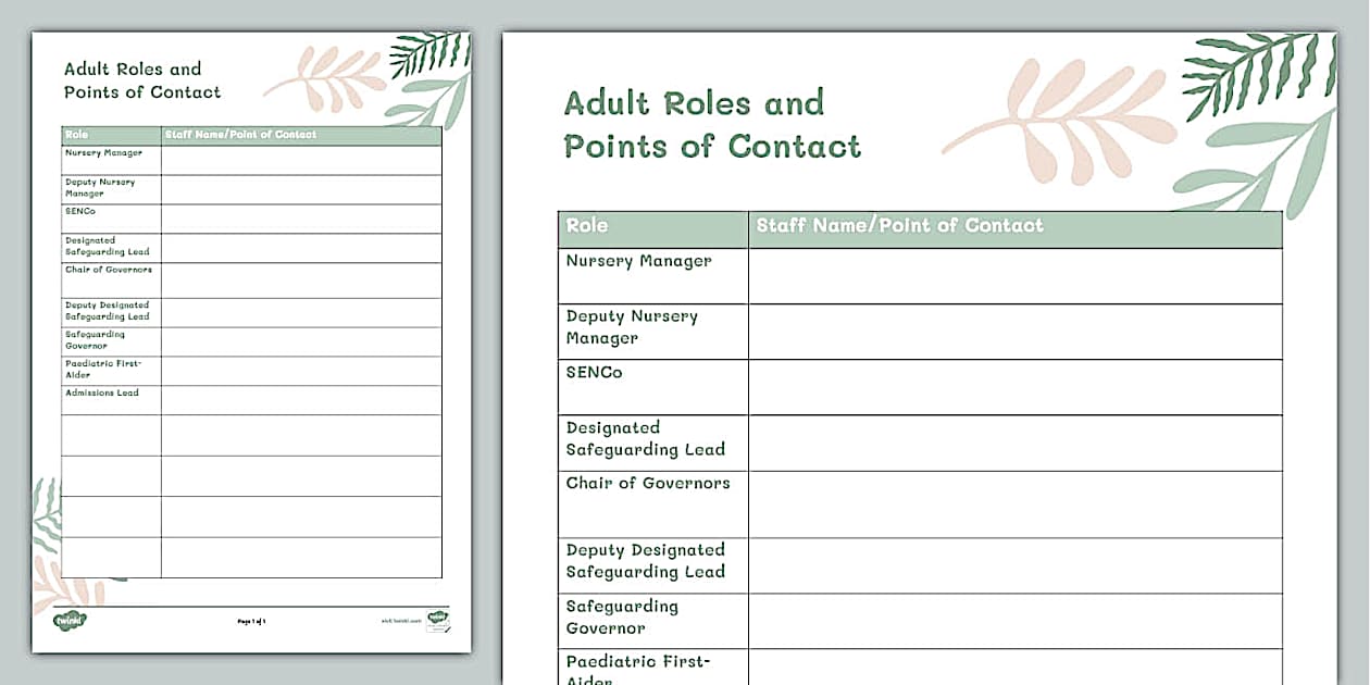 EYFS Nursery Adult Roles and Points of Contact | Twinkl
