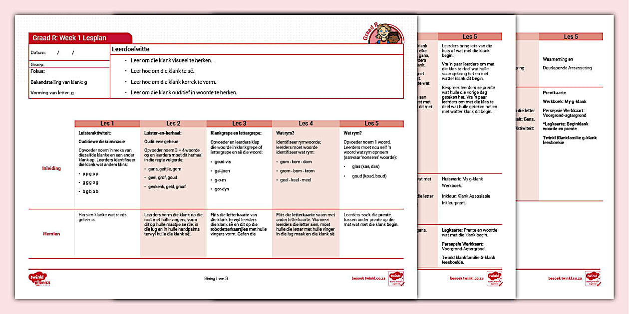 Graad R Klanke Lesplan g (teacher made) - Twinkl