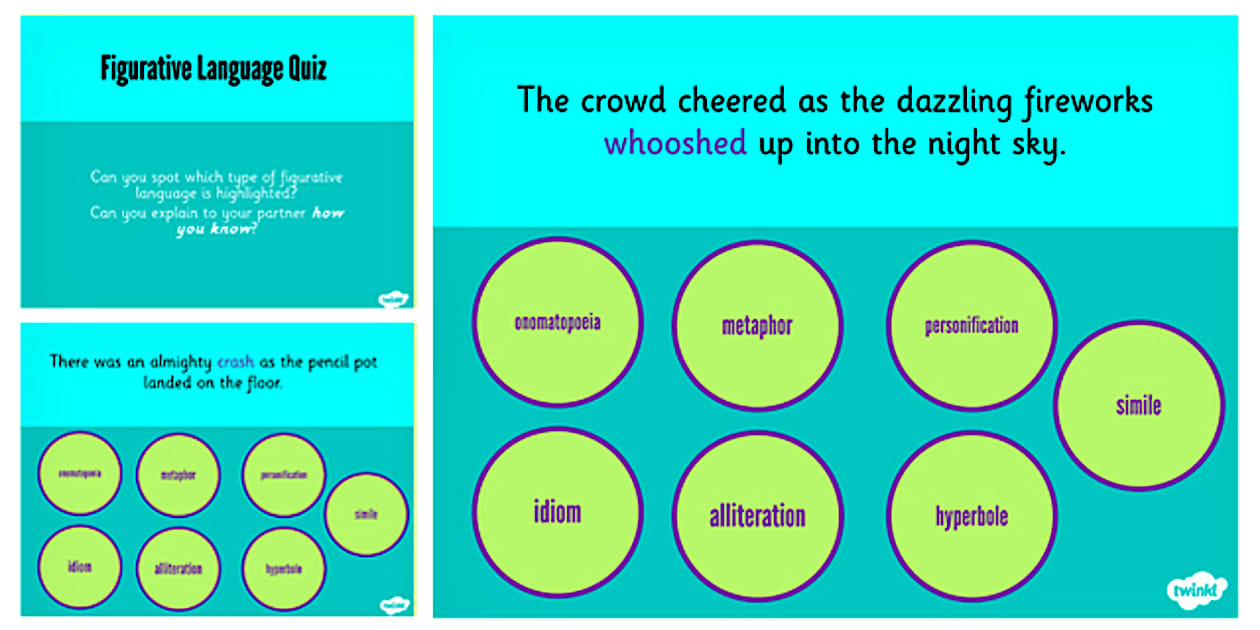 Discuss Evaluate Author Figurative Language Interactive Quiz