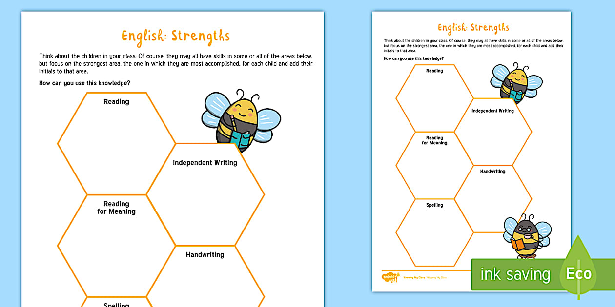 Mapping My Class English - Strengths Profile Map - Twinkl