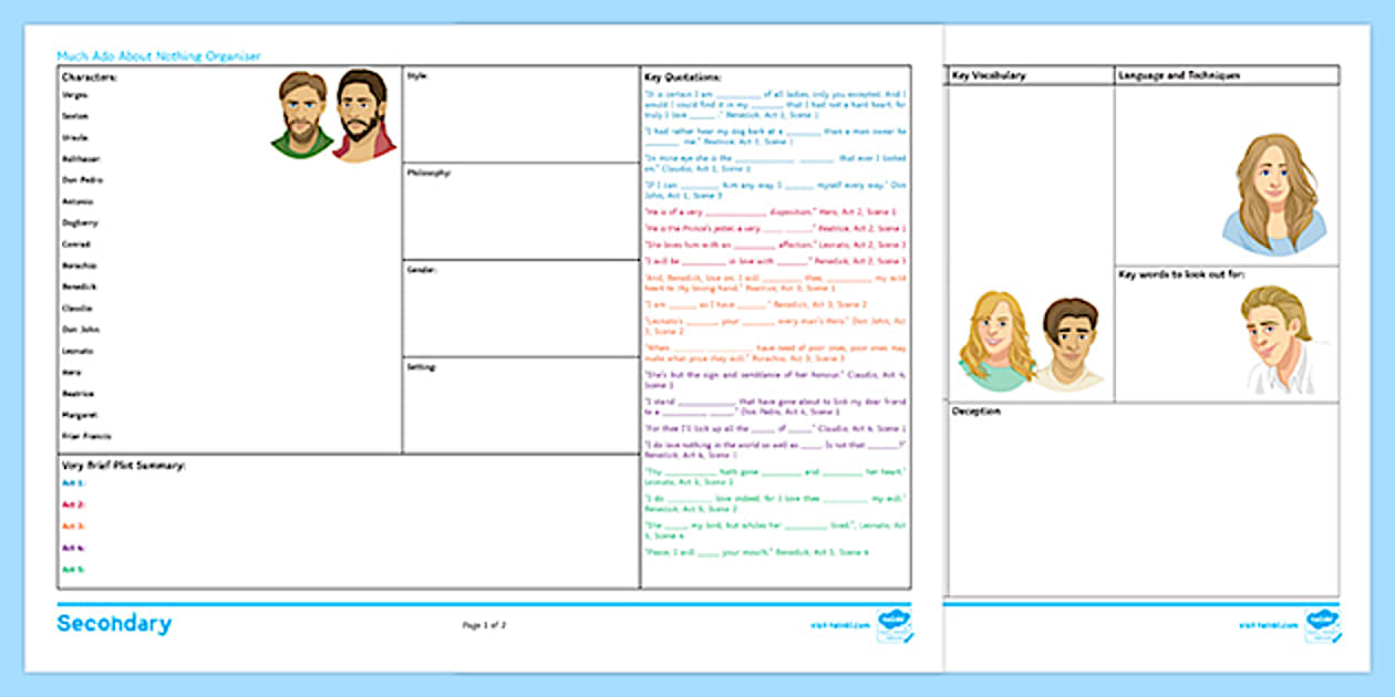 Much Ado About Nothing Self Quizzing Homework | Beyond