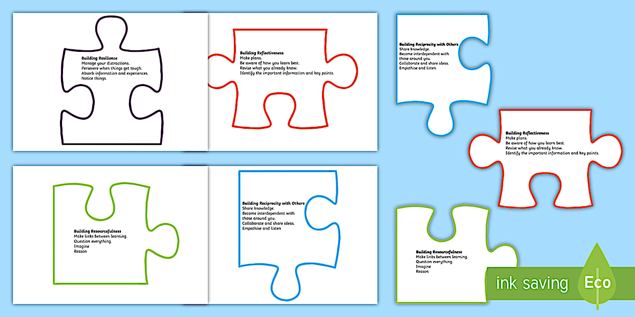 Building Learning Power Display Pack | Twinkl Resources