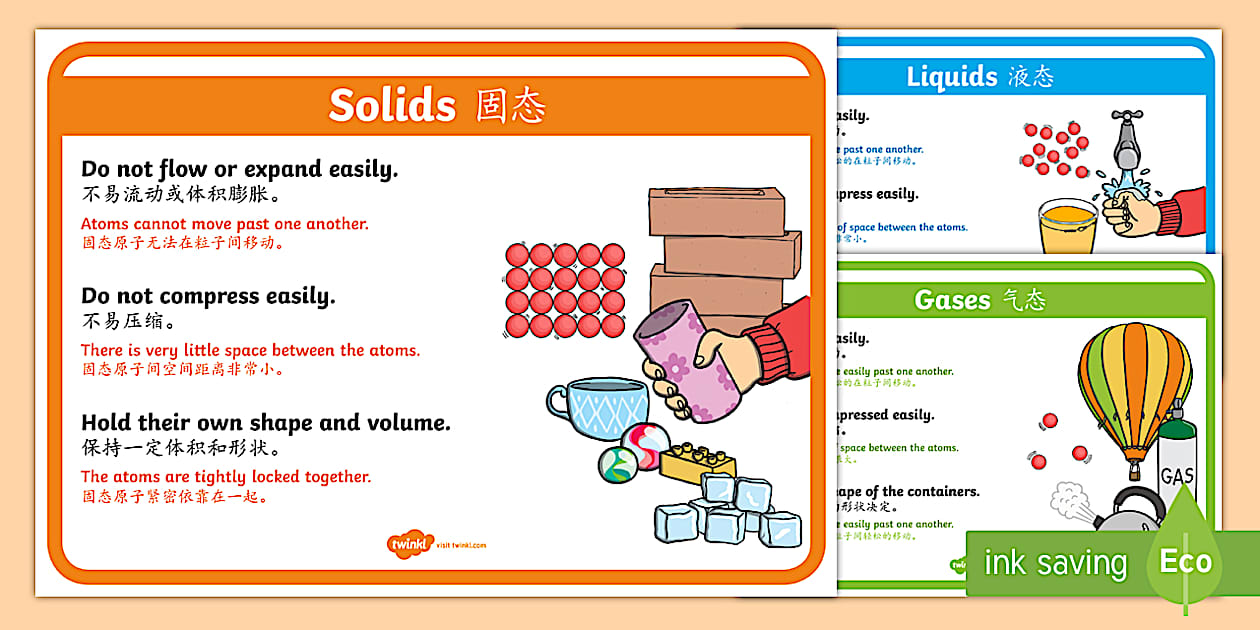 Solids Liquids and Gases Display Posters - English/Mandarin Chinese ...