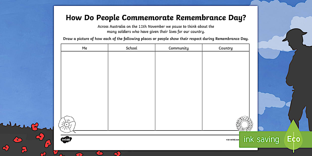 How Do People Commemorate Remembrance Day? Differentiated Worksheet