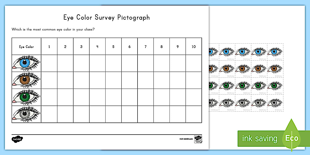 Eye Color Survey Pictograph Worksheet - Twinkl