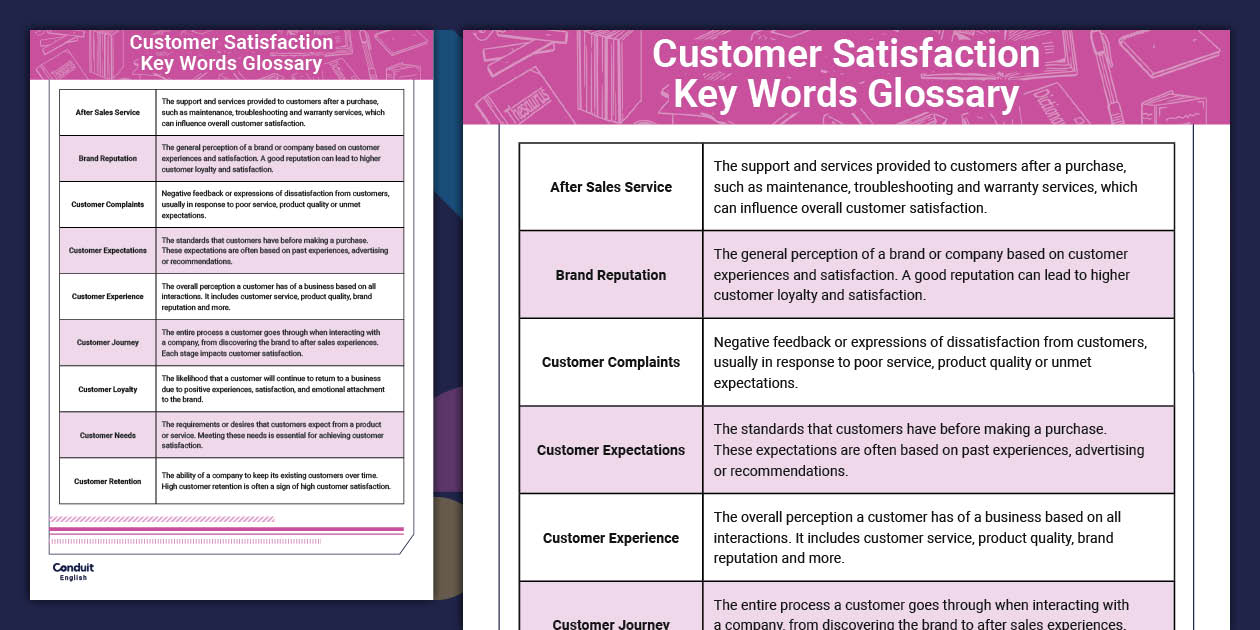 Customer Satisfaction Key Words Glossary (teacher made)