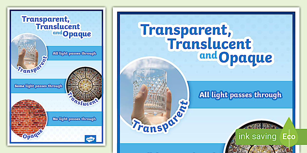 Transparent, Opaque and Translucent Photo Display Poster