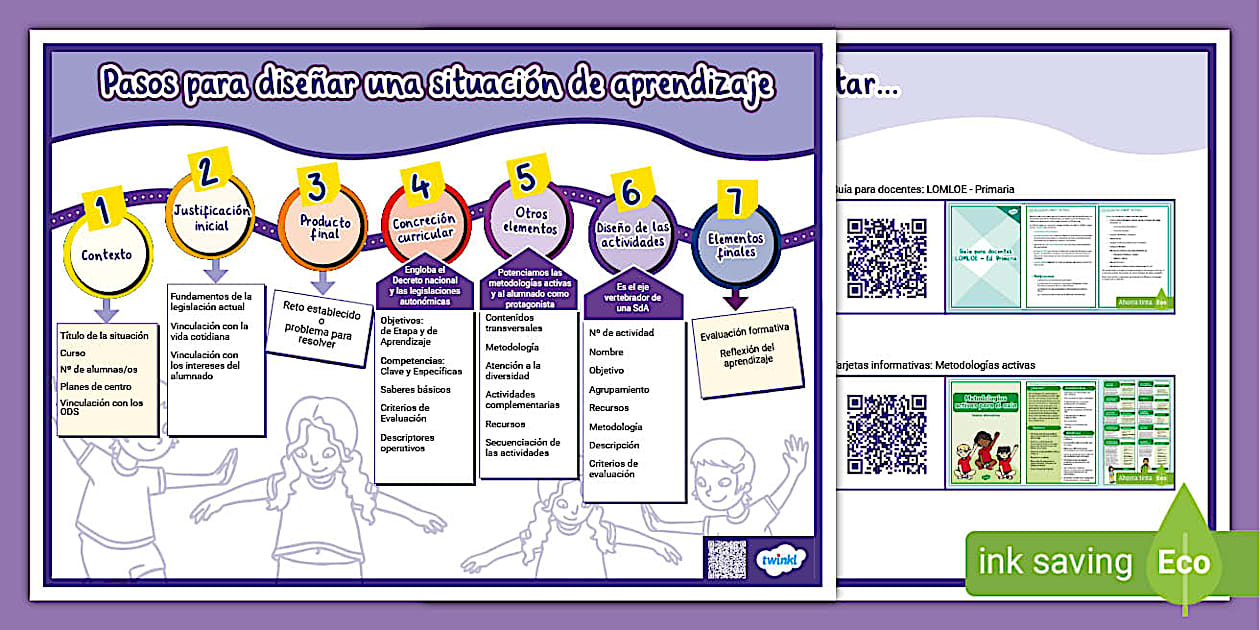 Ficha para diseñar una situación de aprendizaje - Twinkl