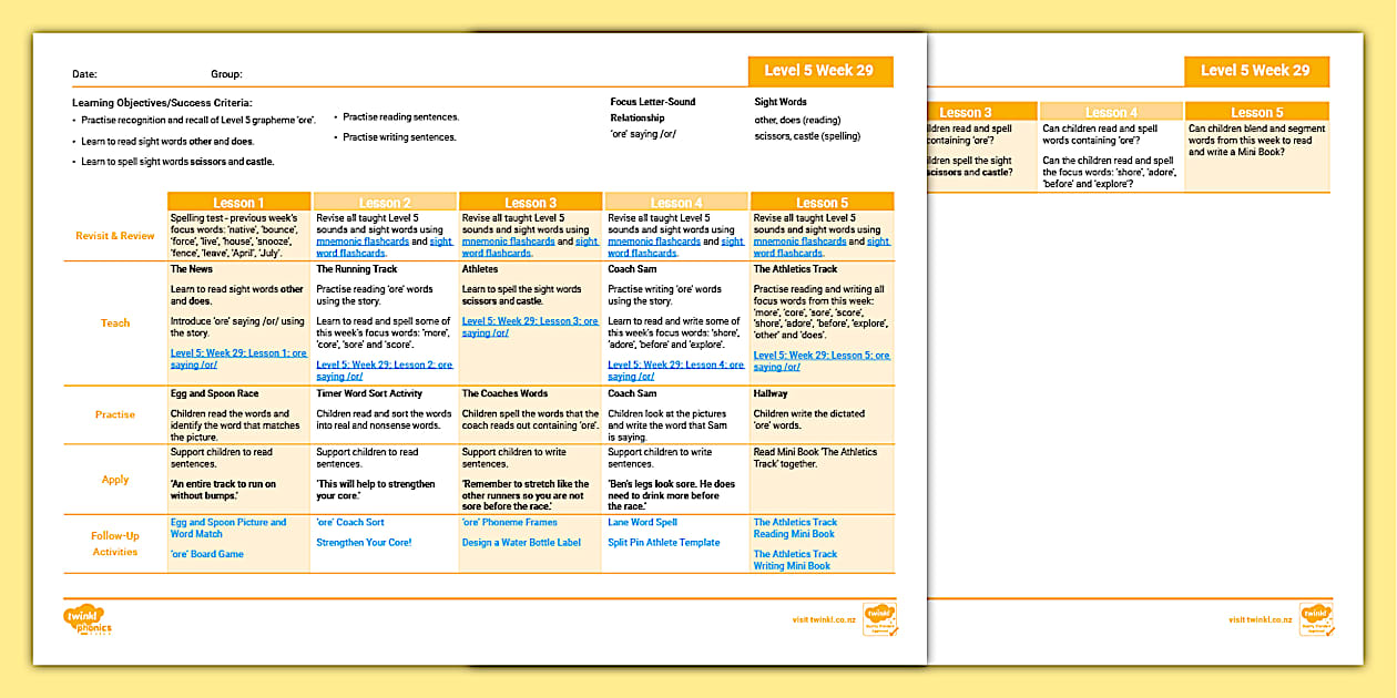 ore saying /or/ Lesson Plan - Level 5 Week 29 - Twinkl