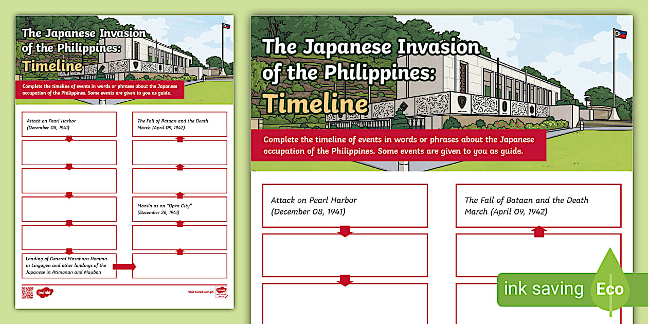 The Japanese Invasion of the Philippines: Timeline | Grade 6 | Twinkl