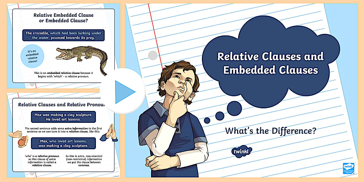 KS2 Embedded Clauses and Relative Clauses PowerPoint