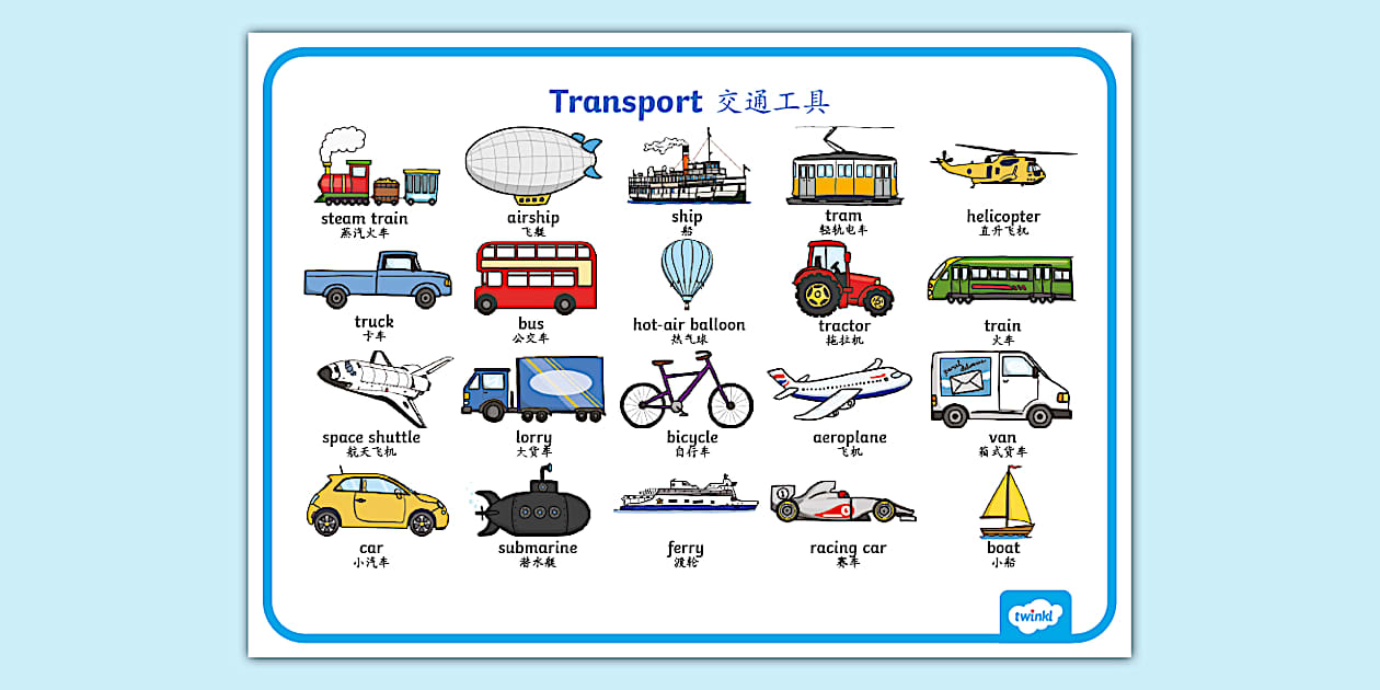 Transport Word Mat English/Mandarin-Chinese (Teacher-Made)