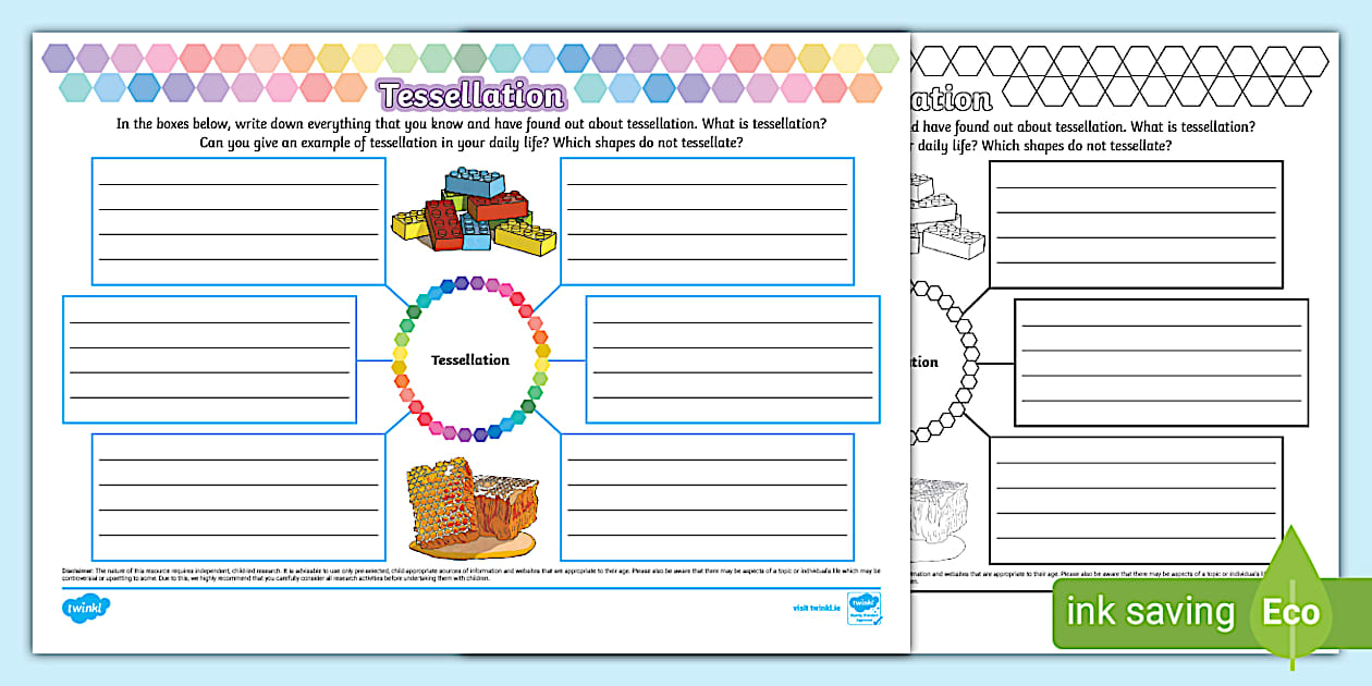 Tessellation Mind Map (Teacher-Made) - Twinkl