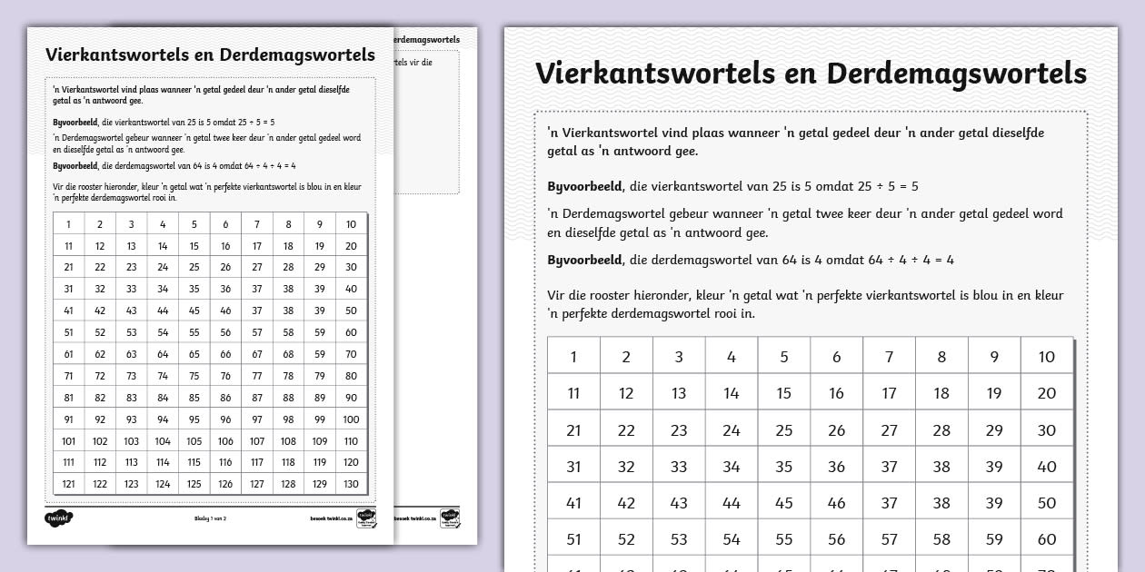 Vierkantswortels en Derdemagswortels Werkkaart - Twinkl