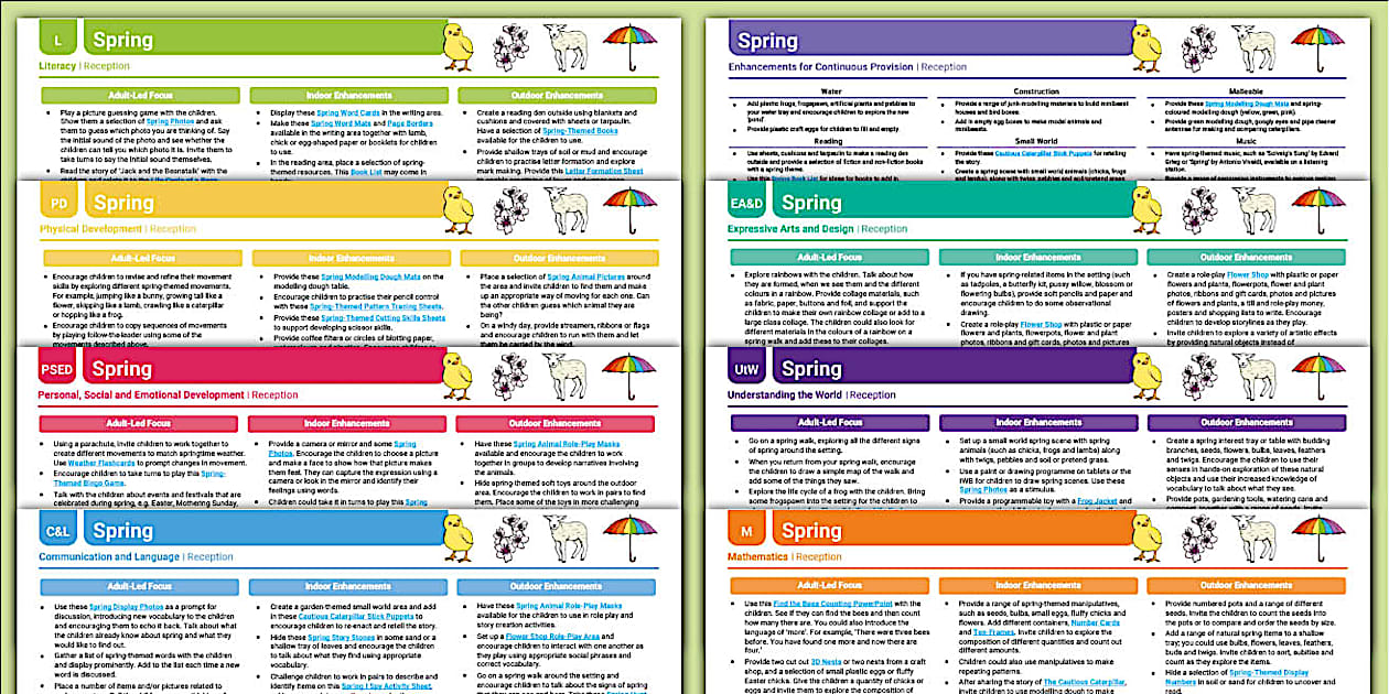 EYFS Ideas for Spring Activities & Continuous Provision
