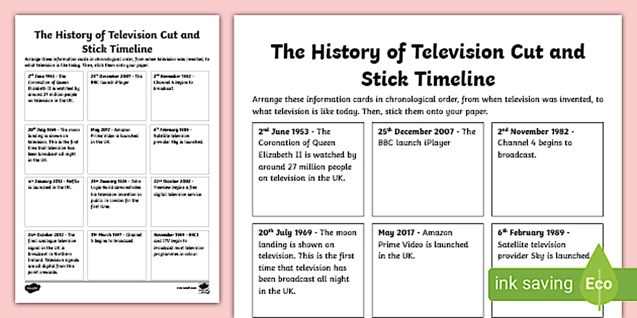 The History of Television Cut and Stick Timeline - Twinkl