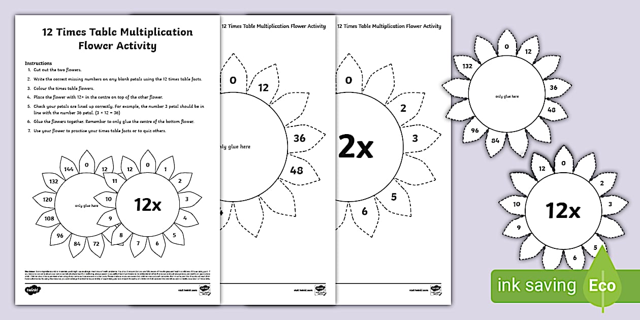 12 Times Table Multiplication Flower Activity (Teacher-Made)