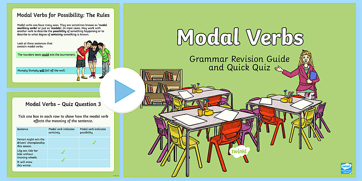 Modal Verbs Grammar Revision Guide and Quick Quiz - Twinkl