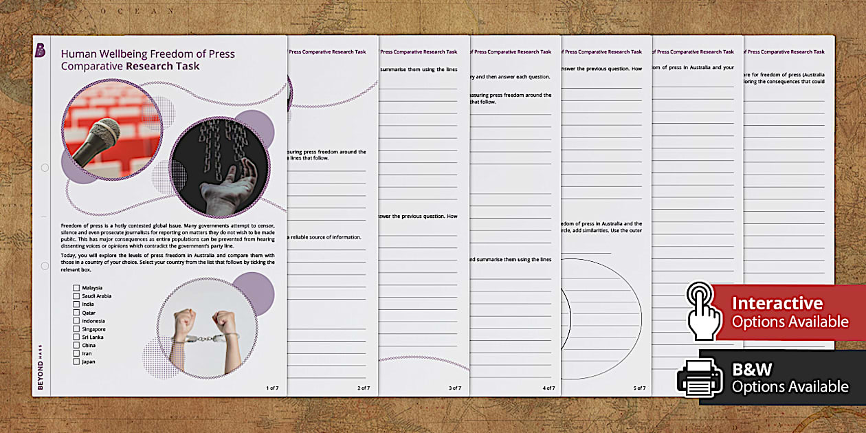 Human Wellbeing Freedom of Press Comparative Research Task