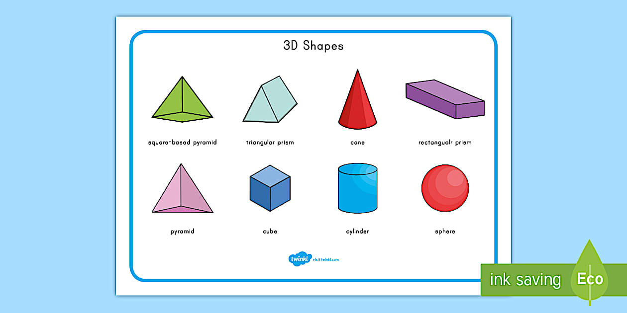 3D Shapes Word Mat (Teacher-Made) - Twinkl