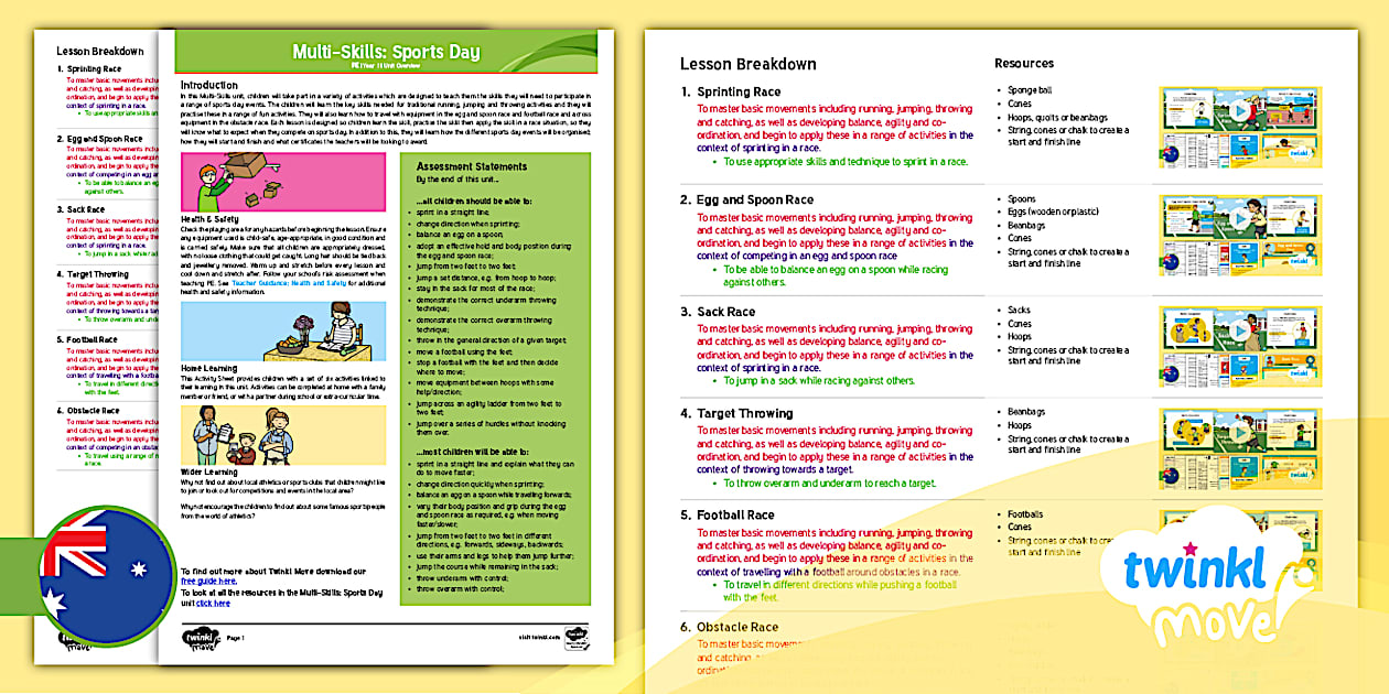 Move PE Year 1 Multi-Skills: Sports Day Unit Overview