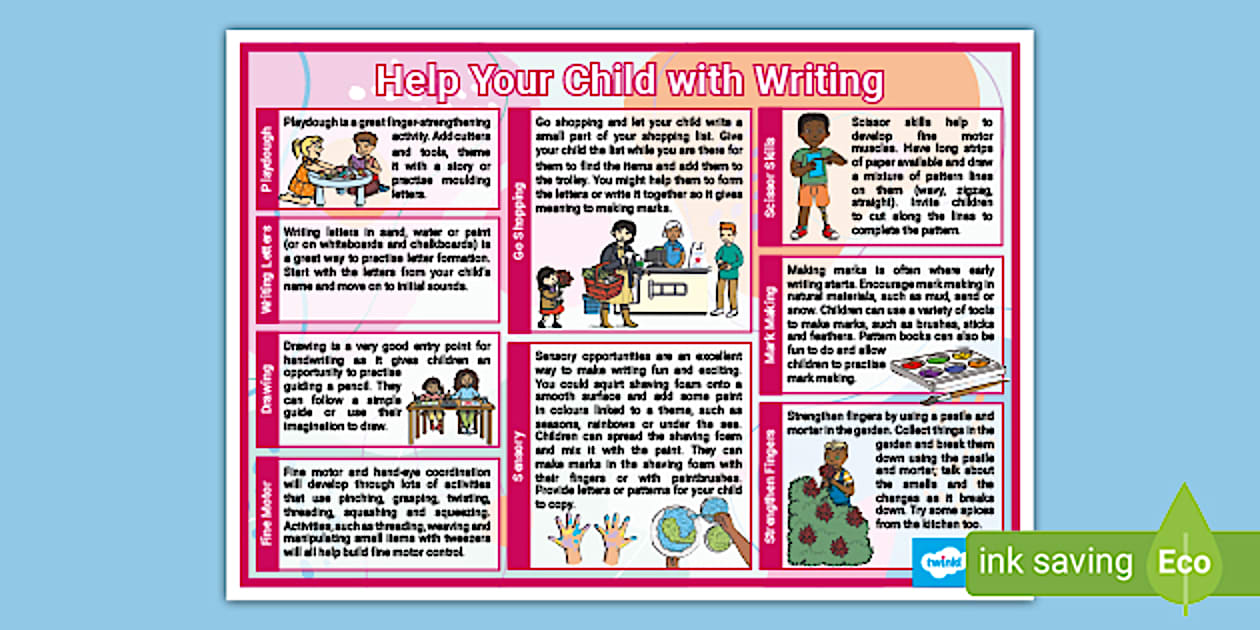 Editable EYFS Help Your Child with Writing Poster for Parents