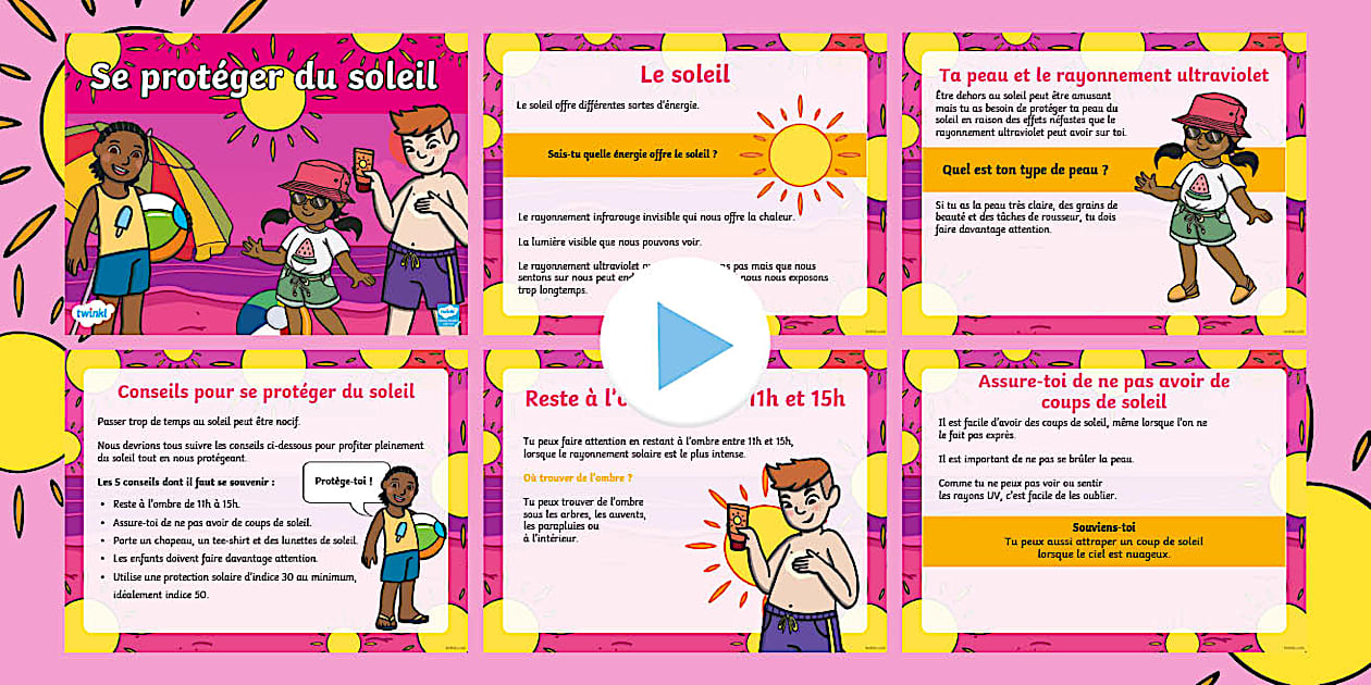 Powerpoint : Se protéger du soleil (teacher made) - Twinkl