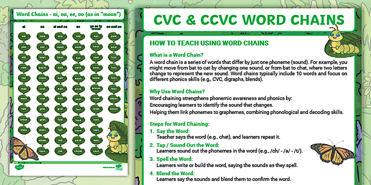 Phonics Word Chains (teacher made) - Twinkl
