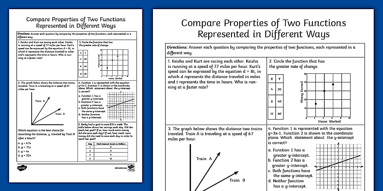 Eighth Grade Comparing Functions Quiz (teacher made)