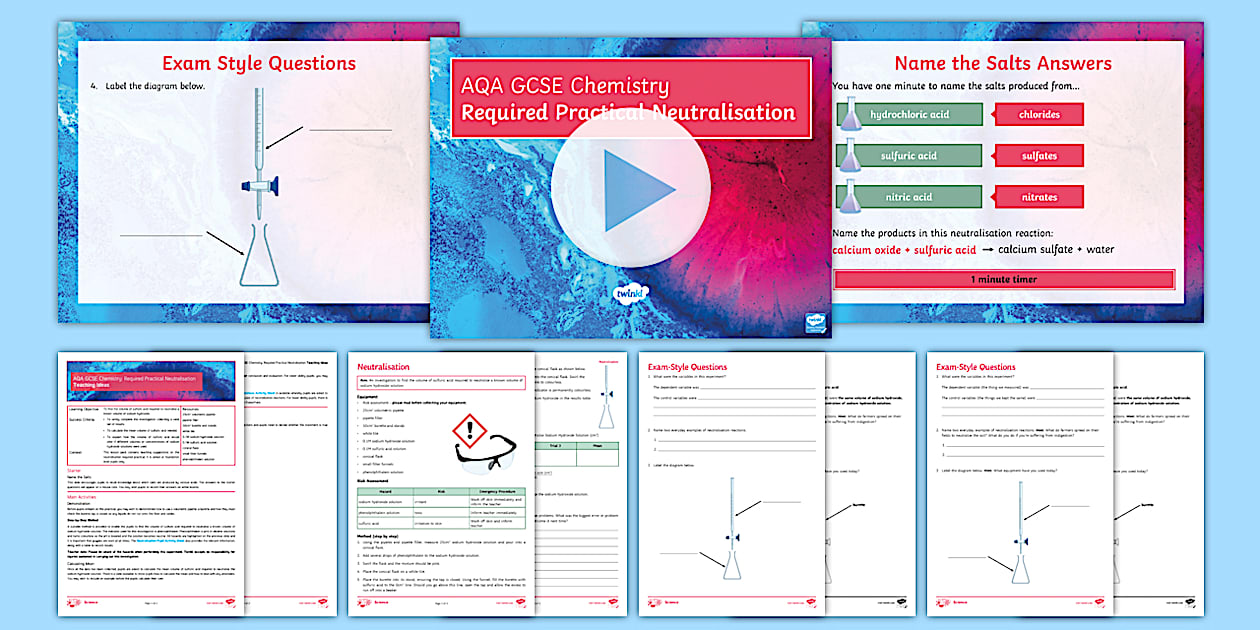 Required Practical Investigation: Neutralisation (Foundation Tier ...