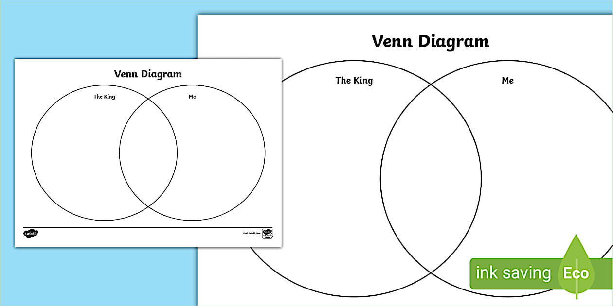 The King vs Me Venn Diagram Worksheet (teacher made)
