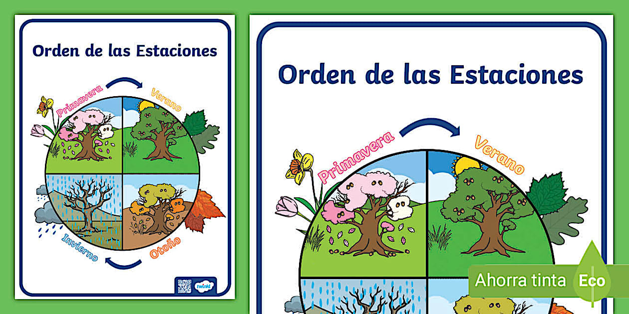 Póster Orden de las Estaciones Ciclo (teacher made)