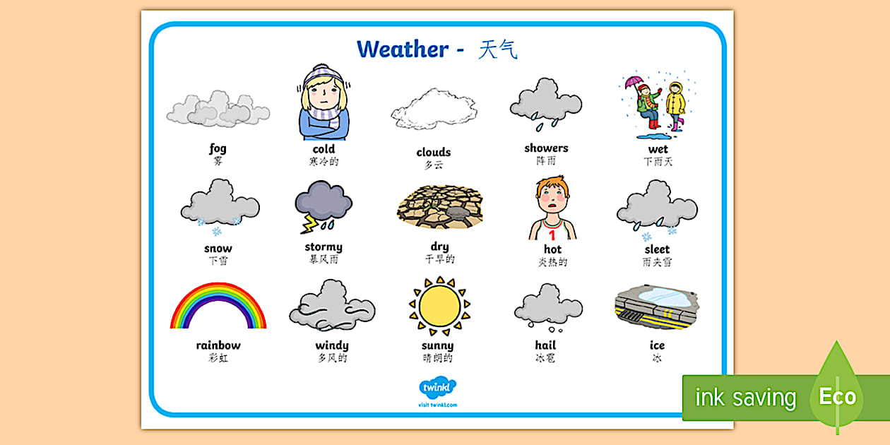 Weather Word Mat English/Mandarin Chinese - Weather Word Mat