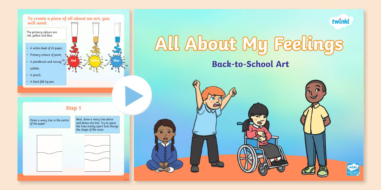 All About My Feelings Back-to-School Art PowerPoint - Twinkl