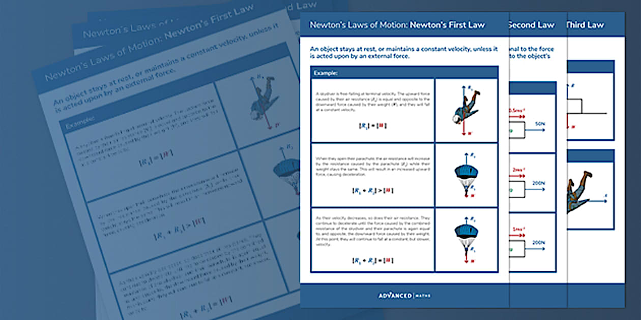 👉 Newton's Laws of Motion Display Pack | KS5 Maths | Beyond