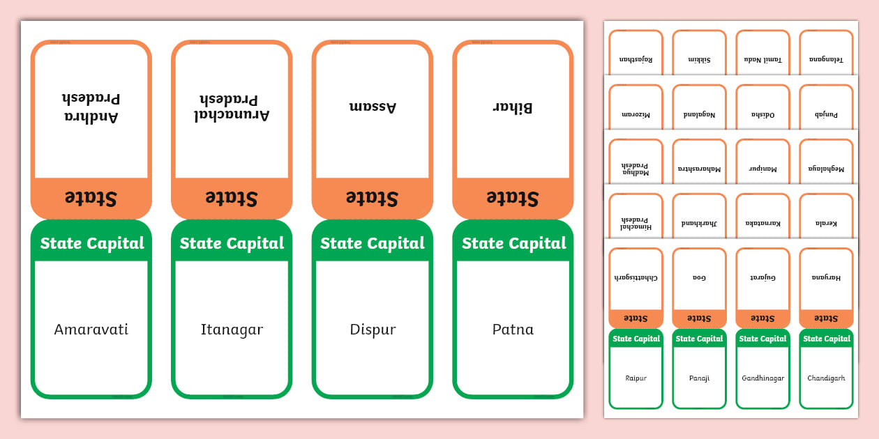 India States and Capitals Flashcards