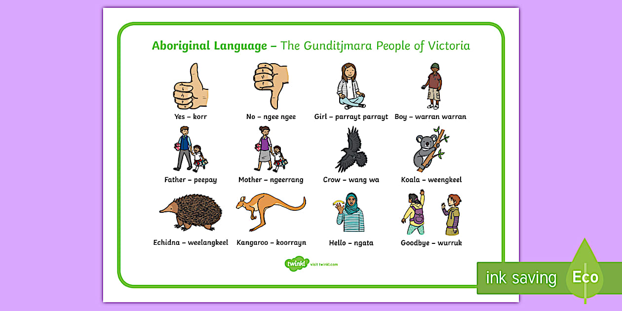 VIC Gunditjmara Aboriginal Language Word Mat - Twinkl